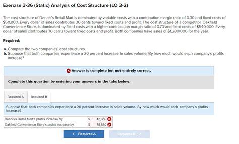 Exercise Static Analysis Of Cost Structure LO Chegg