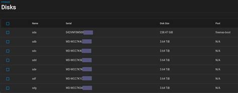 pool offline after upgrade from core 12 u7 to scale 22 02 rc 2