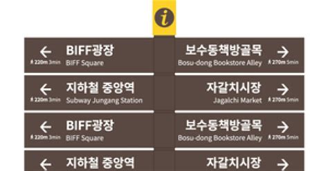 외국인 관광객 친화적” 부산 관광안내표지판 독일서 디자인상 수상