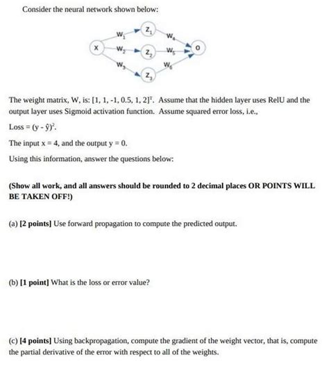 Solved Consider The Neural Network Shown Below SolutionInn