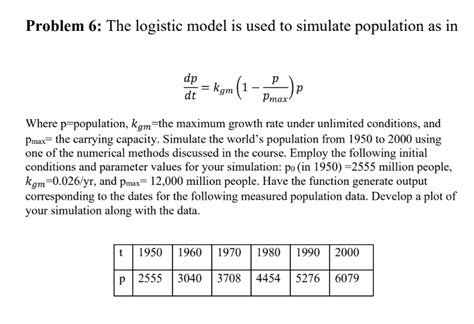 Solved Problem The Logistic Model Is Used To Simulate Chegg