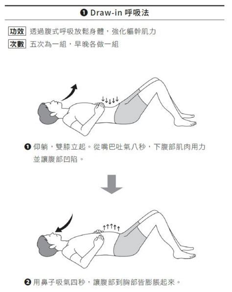 不再為慢性腰痛煩惱！醫師獨創「腰痛伸展操」強化肌力 養生保健 住在韓國