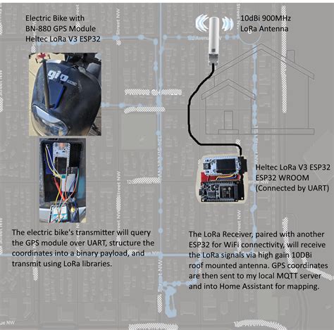 Put Together A Lora Gps Ebike Tracker R Esp32