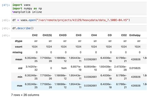 Hdf5 With Multidimensional Arrays · Issue 276 · Vaexiovaex · Github