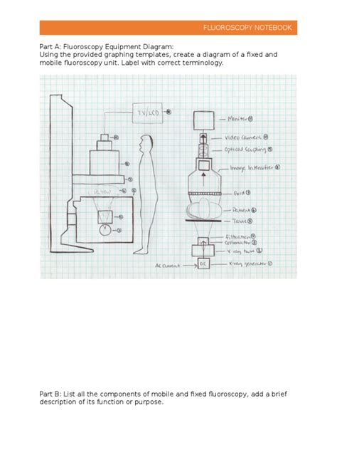 Fluoroscopy Equipment Diagram Photoelectric Effect X Ray
