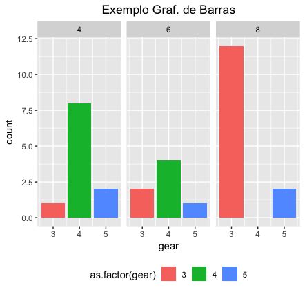 Ggplot Rstudio Ebayvery
