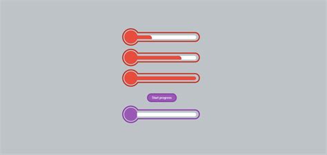 Css Progress Bar Awesome Html Progress Bar