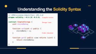 Solidity Programming Language For Beginners PPT