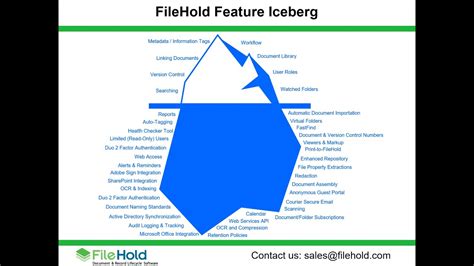 FileHold Document Management Software Public Webinar YouTube