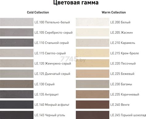 Фуга цементная LITOKOL Litochrom 1-6 Evo купить в Минске — цены в ...
