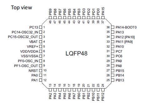 Stm32g030k8t6 Microcontroller Reversepcb