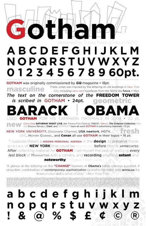 Gotham Bold Type Specimen Sheet Printedmatterclass Wordpress