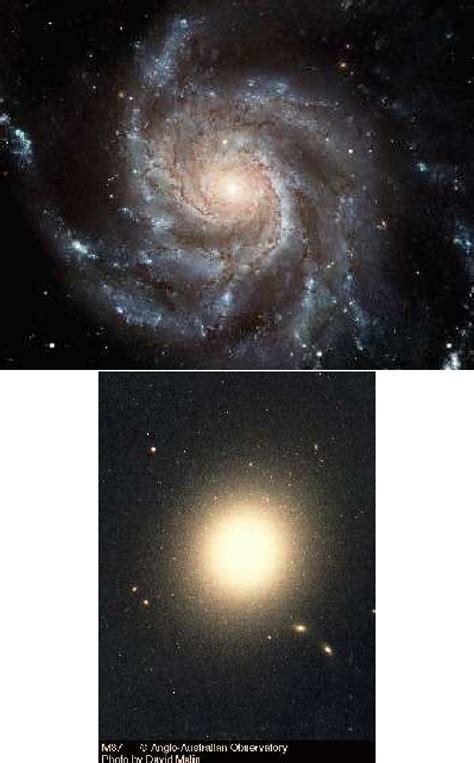 Figure 1 From The Formation Of Disk Galaxies In Computer Simulations
