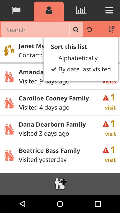 Configuring Uhc Mode Community Health Toolkit