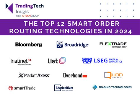The Top Smart Order Routing Technologies In A Team