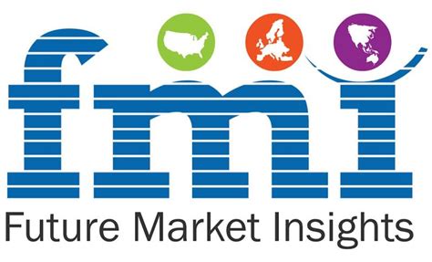 Cloud Iam Market Report Scope Abbos Nurim Posted On The Topic Linkedin