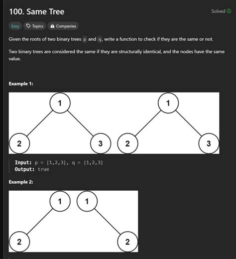 Leetcode Datastructures Binarytree Codingjourney Problemsolving Dhanvarsh M