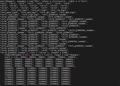 Converting Dataframe With Lists To Csv Or Other Formats In R Stack