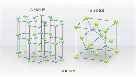 氮化硼晶体结构图氮化硼晶体结构 伤感说说吧
