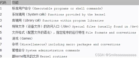韦东山 嵌入式linux应用开发 Lecture3 文件io韦东山linux文件io Csdn博客