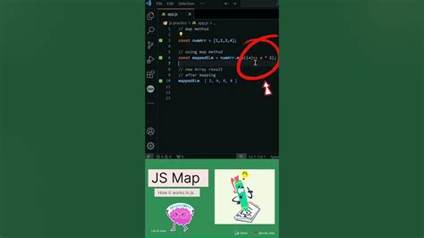How Does Map Method Work In Js Shorts Ytshorts Js Youtube