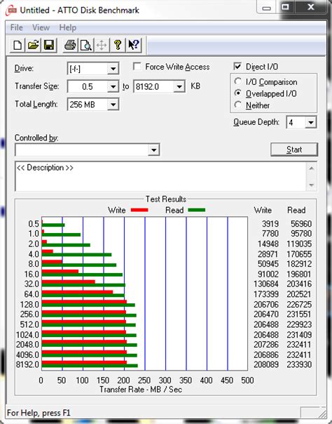 Owc Mercury Elite Al Pro Dual Mini Raid Data Storage Backup Review The Ssd Review