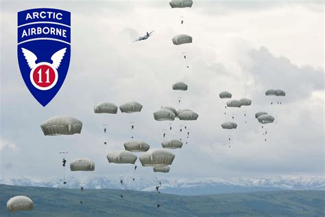 The Us Is Reactivating The Th Airborne Division