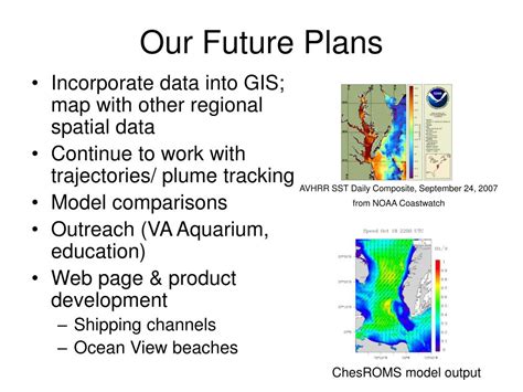 Ppt Surface Current Mapping With High Frequency Radar Powerpoint