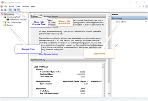 Performance Monitor Overview