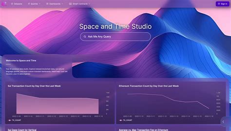 Generate Visualization Charts Using Space And Time Queries Memory7228