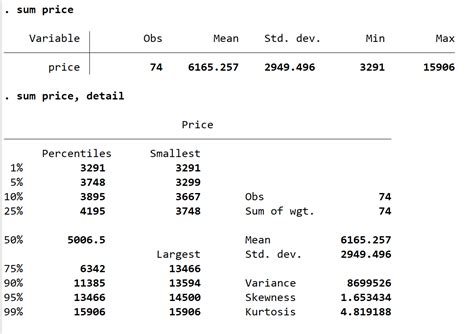 Stata数据处理教学stata Bysort Csdn博客 Stata数据处理教学stata Bysort Csdn博客