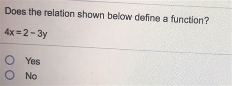 Solved Does The Relation Shown Below Define A Function