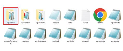 Ultimate Guide To Wordpress File And Directory Structure