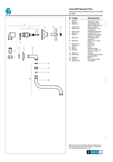 Grifer A Cocina Pared Fv Newport Plus B P Cromado Fv Griferia Cocina Megatone