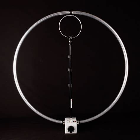 Loops Modifying Loop Range Forums
