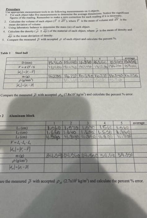 Solved Table 1 Steel Ball Compare The Measured ρˉ With