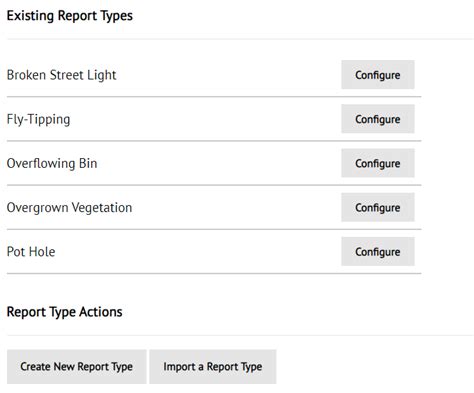 Configuration Manager The Digital Platform Documentation Site