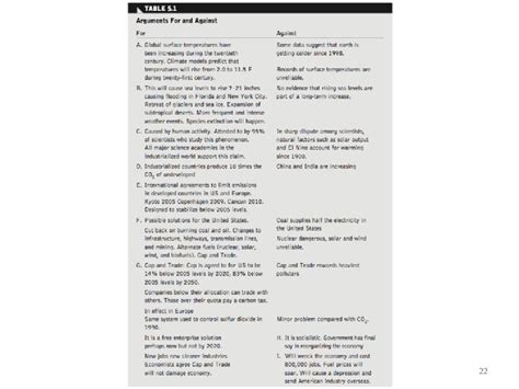 Argumentation And Critical Decision Making Chapter 5 Analysis