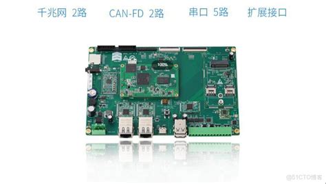 Arm架构a55和a53 Arm A35 A55 Mob6454cc64c0a4的技术博客 51cto博客