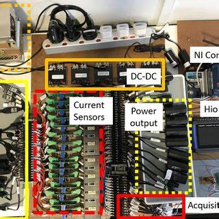 Lab Experiement Setup Download Scientific Diagram