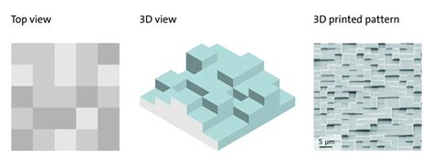Photonic Professional Gt2 Prints Diffractive Optical Elements With