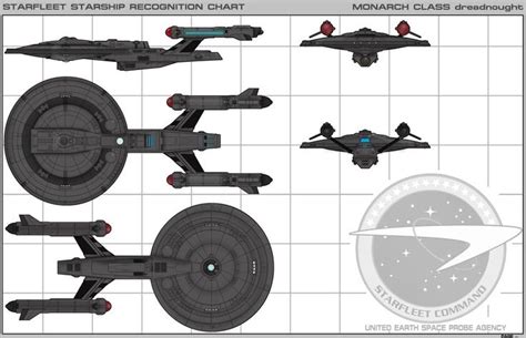 Monarch Class By Handofmanos On Deviantart Star Trek Star Trek Ships