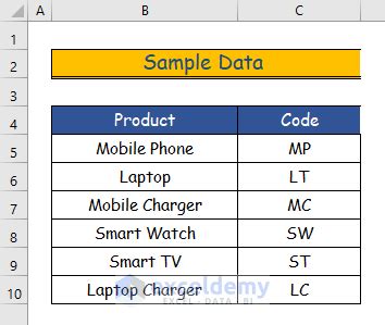 How To Add Text To An Excel Spreadsheet Methods ExcelDemy