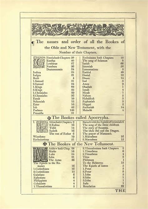 The Most Important Teachings In The Bible The TRUTH SOURCE