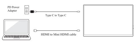 How To Connect The Monitor To The Laptop SVANTTO