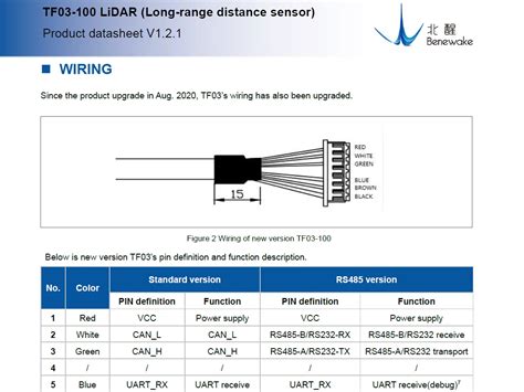 Benewake Lidar Distance Sensor Long Range 100 Meters