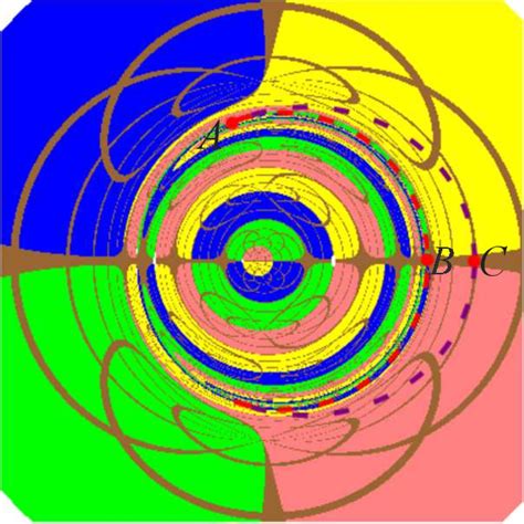 Figure 15 From The Images Of A Rotating Naked Singularity And Its