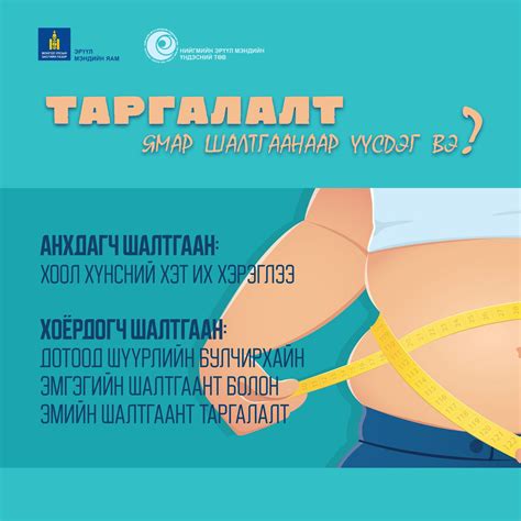 👉Таргалалт гэж юу Нийгмийн эрүүл мэндийн үндэсний төв