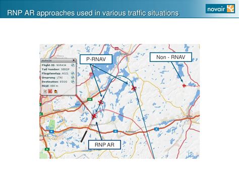 Ppt Rnp Ar Operation In Sweden Powerpoint Presentation Free Download