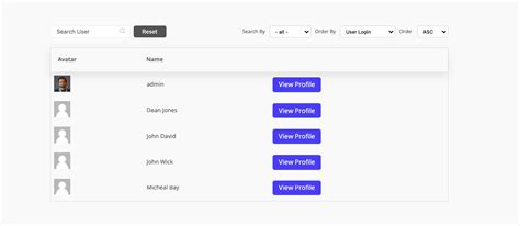 How To Create A WordPress Searchable Member Directory With Ease WeDevs